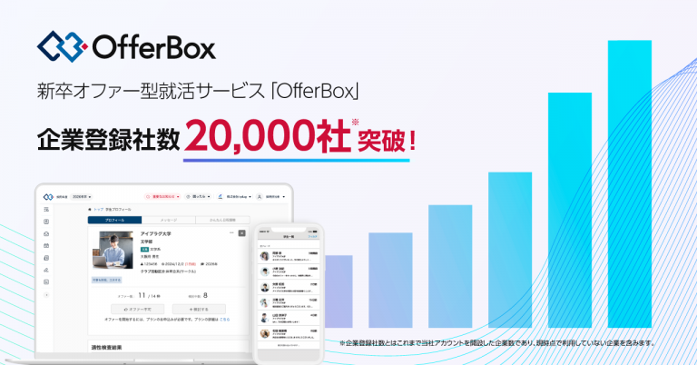 新卒オファー型就活サービス「OfferBox」の企業登録数が20,000社突破しました | 株式会社i-plug